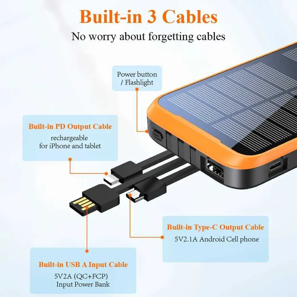 20000mAh Solar Power Bank: USB-C Fast Charge, Built-in Flash, Universal ...
