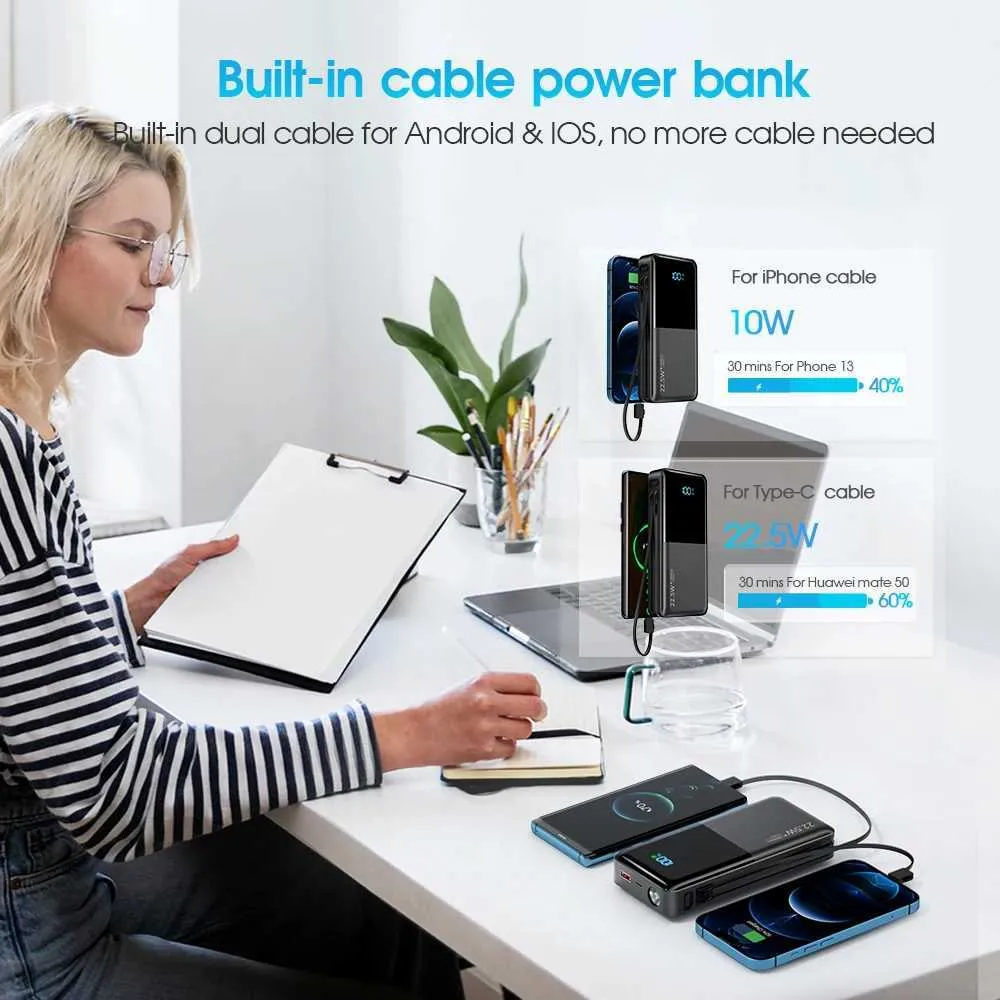20000mAh Portable Charger with Built-in Type-C & iOS Cables, Digital ...