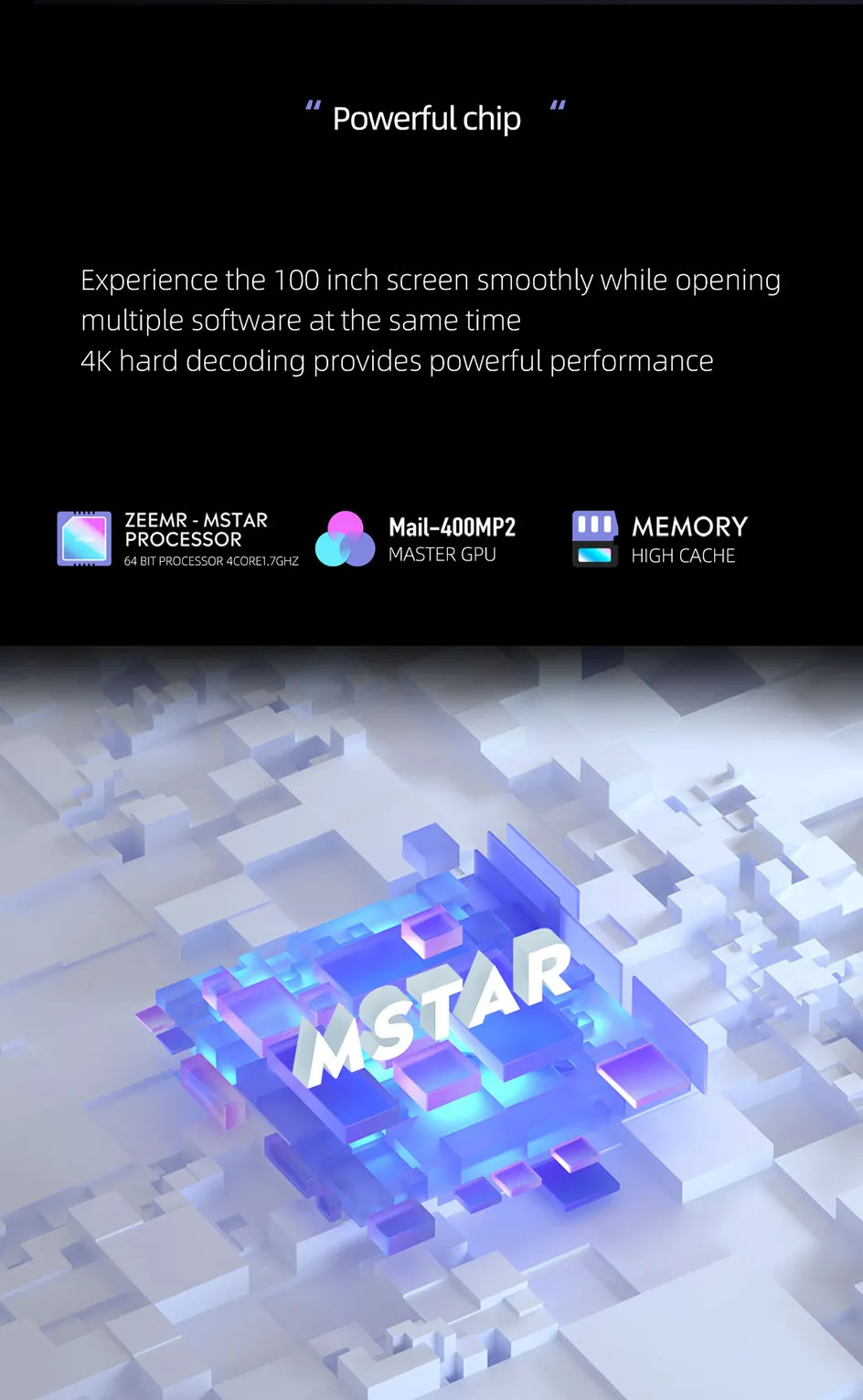 ZEEMR D1 Pro Portable Mini Projectors 1080p Full HD LED Video Beamer ...