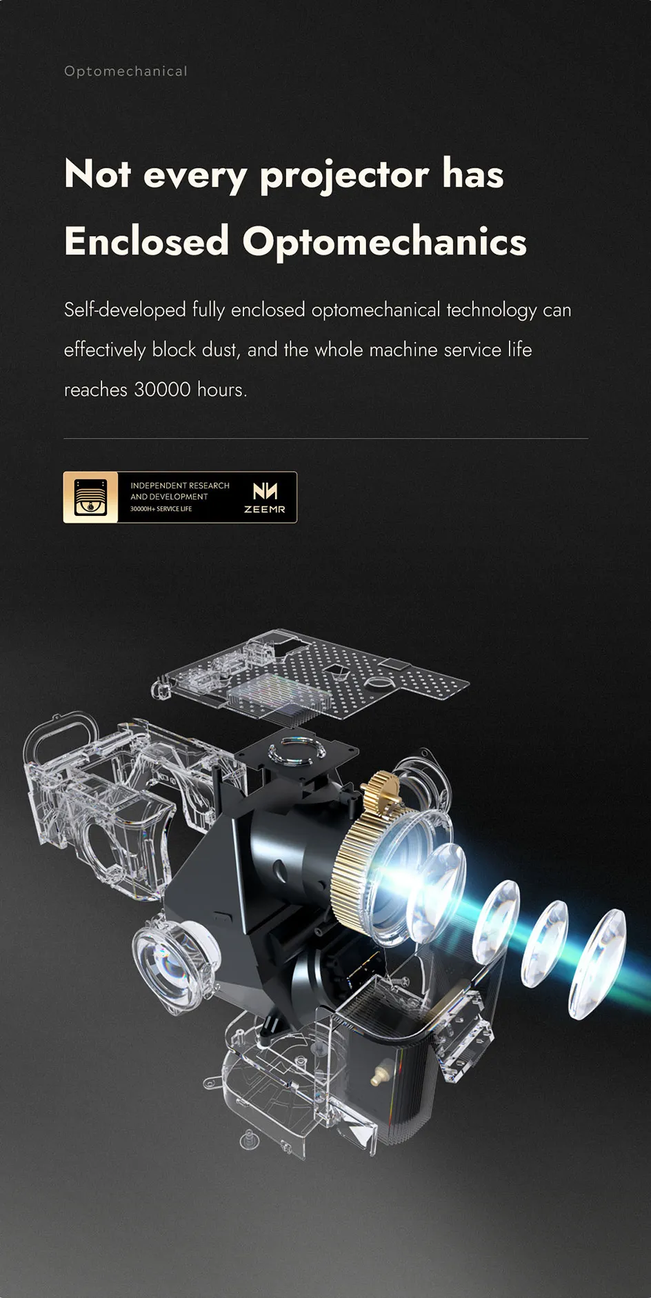 ZEEMR D1 Pro Portable Mini Projectors 1080p Full HD LED Video Beamer ...