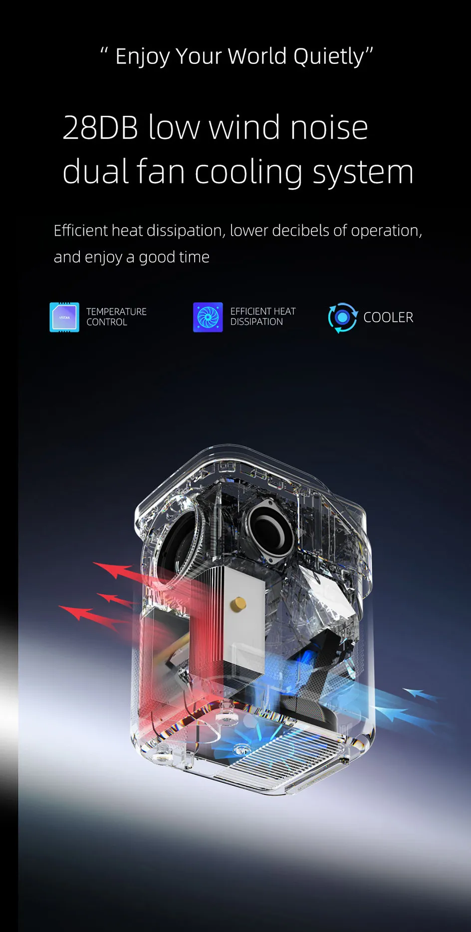 ZEEMR D1 Pro Portable Mini Projectors 1080p Full HD LED Video Beamer ...