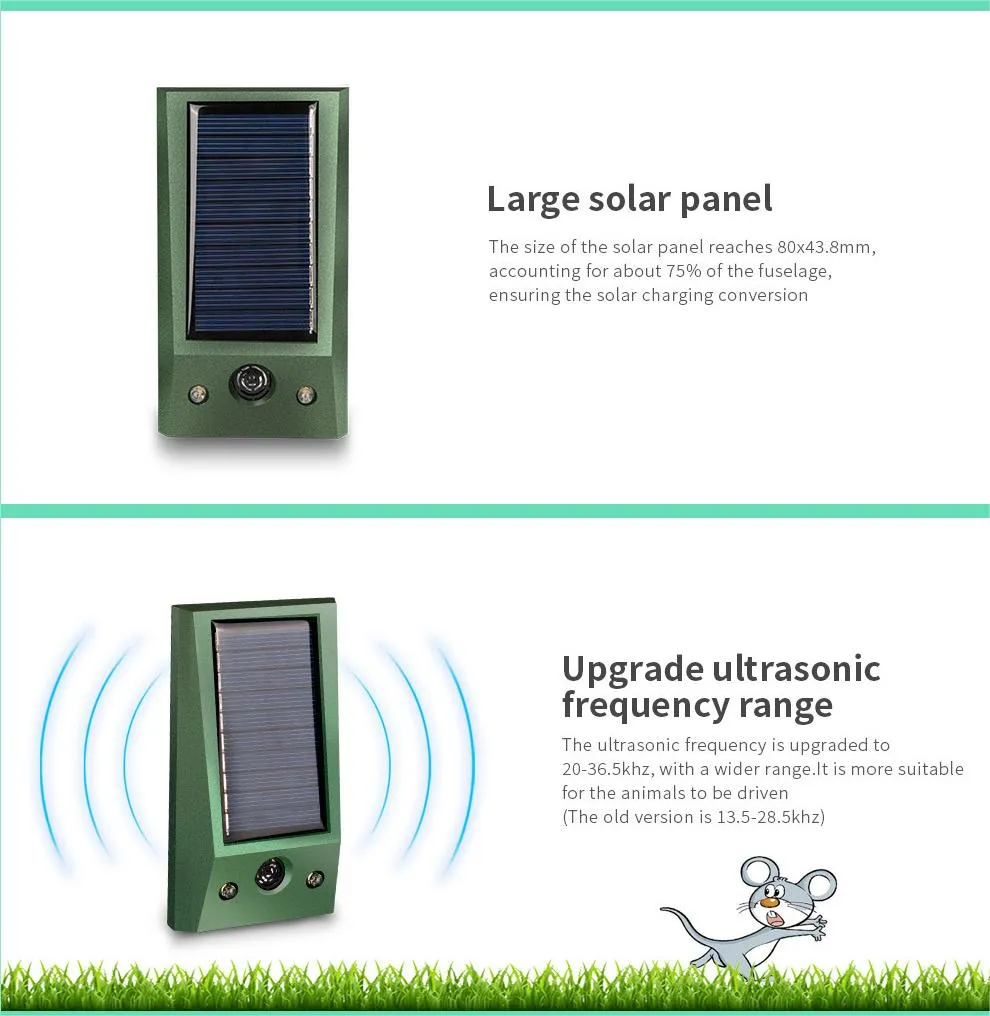 DHgate.com:Ultrasonic Solar Animal Repellent, LED Light Pest Deterrent ...