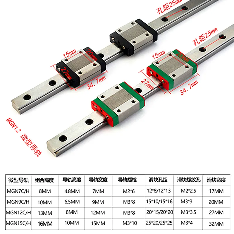 DHgate.com:CNC Parts MGN7C Linear Guide Rail MGN7H 100-800mm Miniature ...