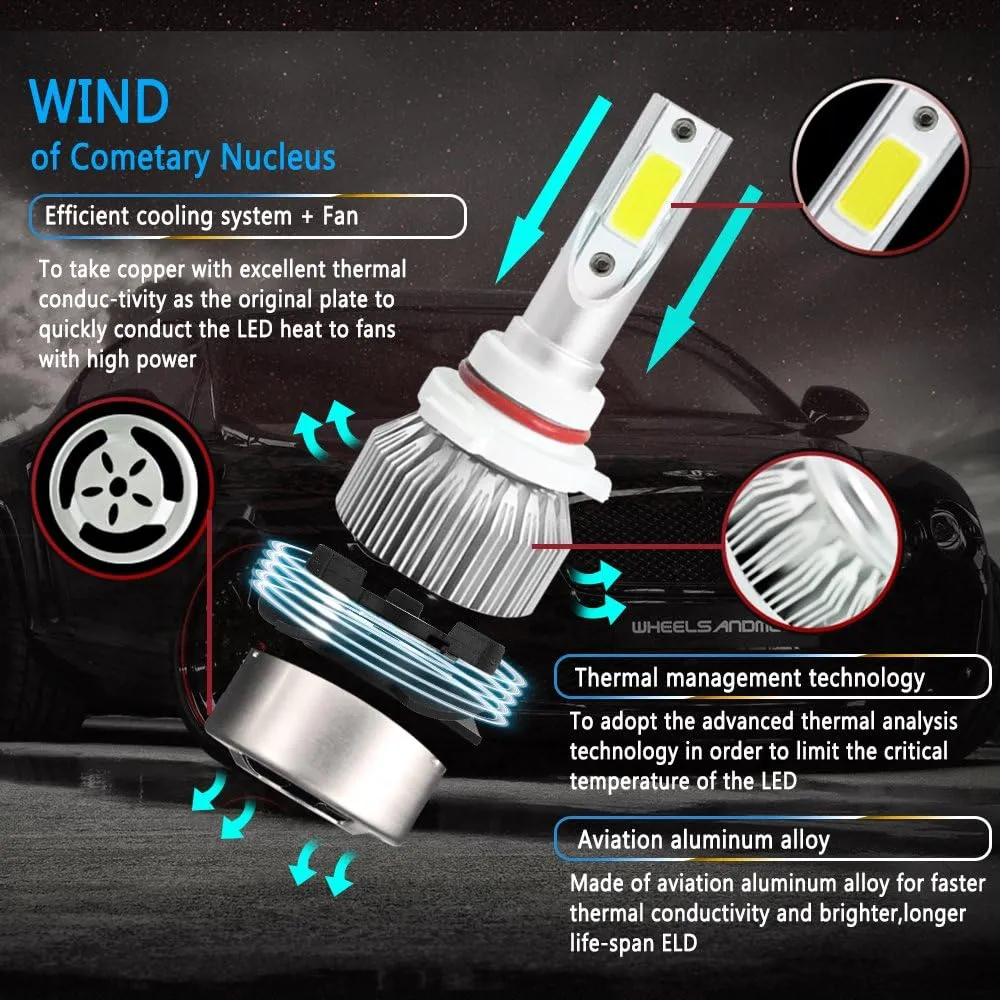 Wholesale LED Conversion Kit 72W 7600Lm C6 Headlight Bulbs for Car H4 ...