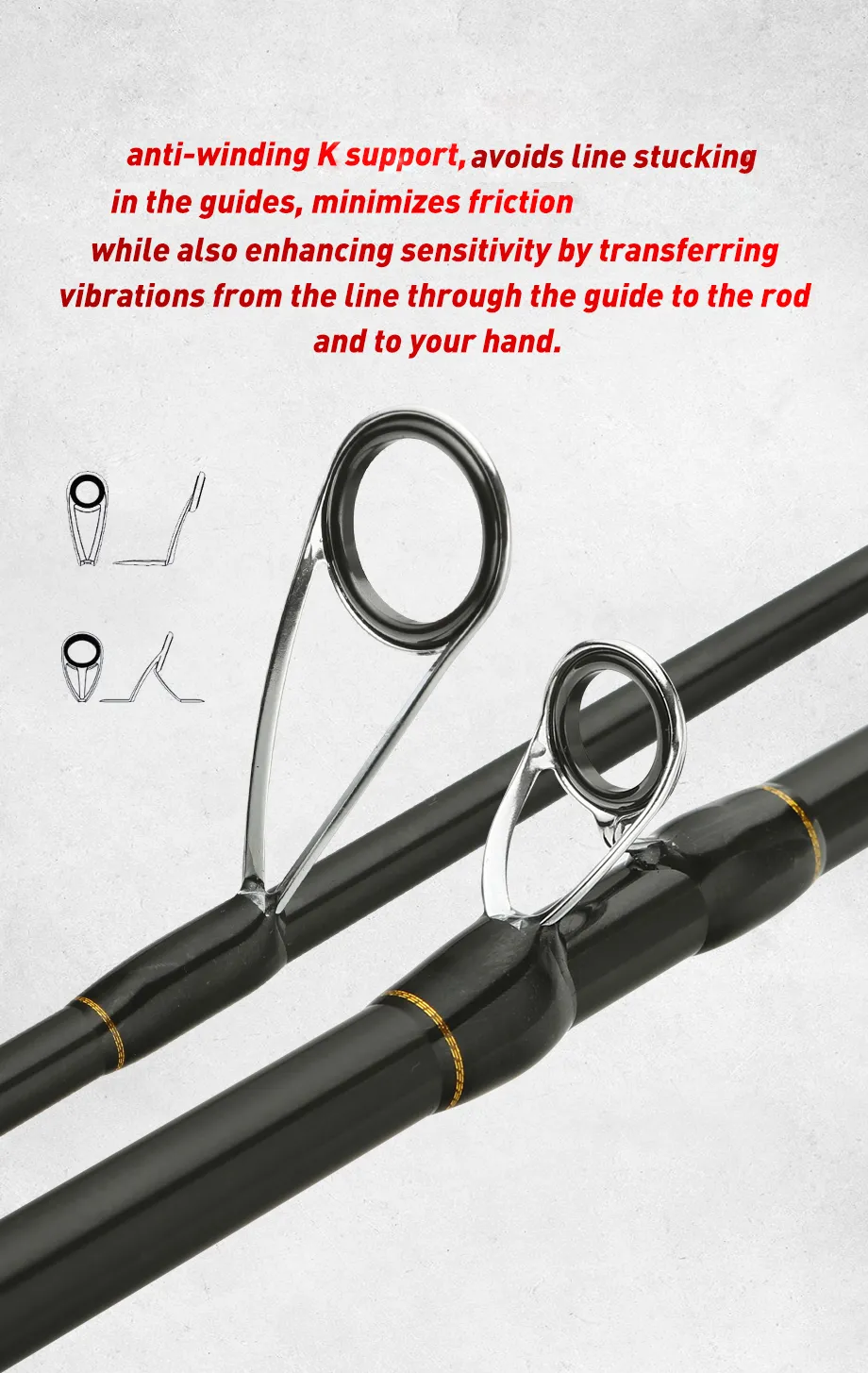 JOHNCOO VIVID 192m 21m AJING Ultralight Fast Spinning Rod Carbon ...
