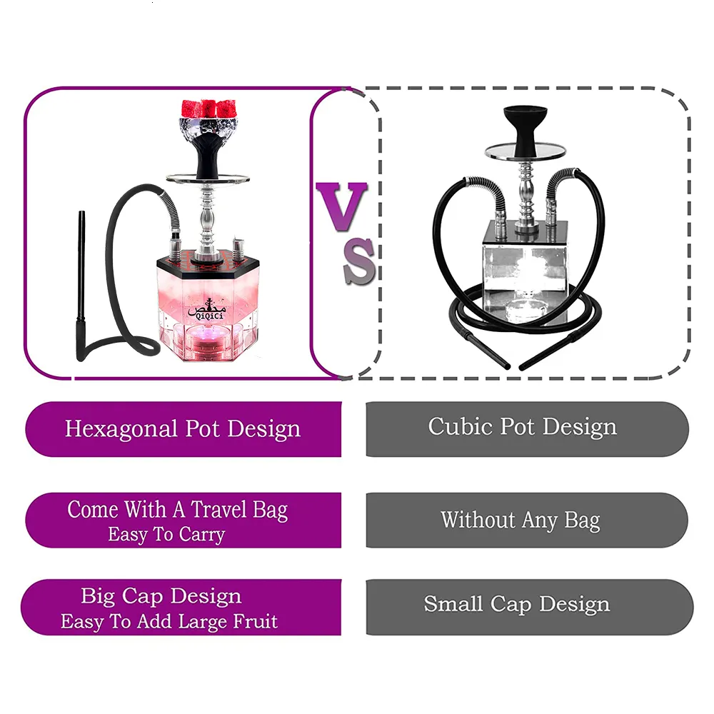Chicha Faite Maison | Ventana Blog