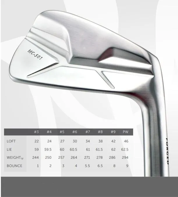 DHgate.com:Men's Golf Irons Set - Forged Golf Irons Set with Graphite ...