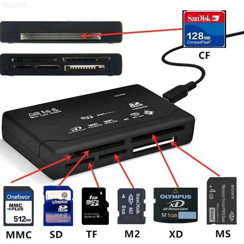 All In One Memory Card Reader: USB 2.0, Mini SDHC, M2, MMC, XD, CF Read & Write From Touchh, $2. ...