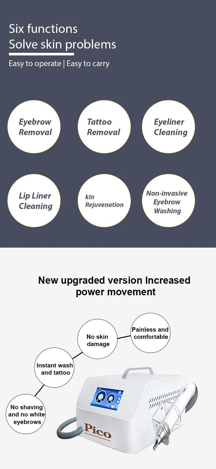 Picosecond Pico Laser Scar Removal Machine: Efficient Tattoo Removers ...