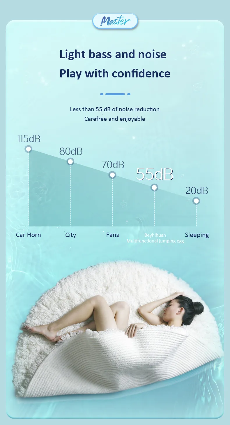 Wearable Remote Control Vibrator Hands Free Stimulation With Adjustable ...