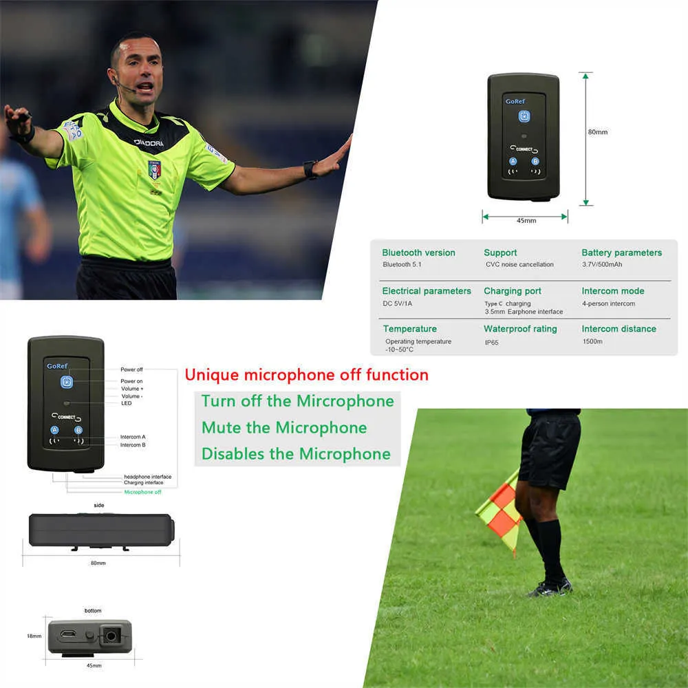 Communication Headset Systems – Tennessee Valley Soccer Referee Association