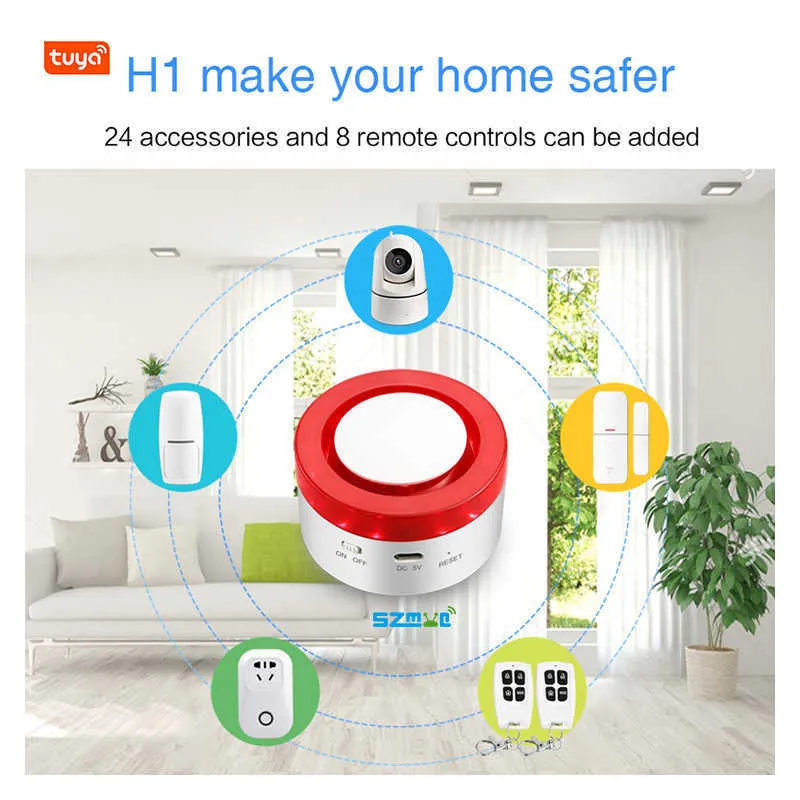 DHgate.com:Alarm systems Tuya Home Store Doors and Windows Infrared ...
