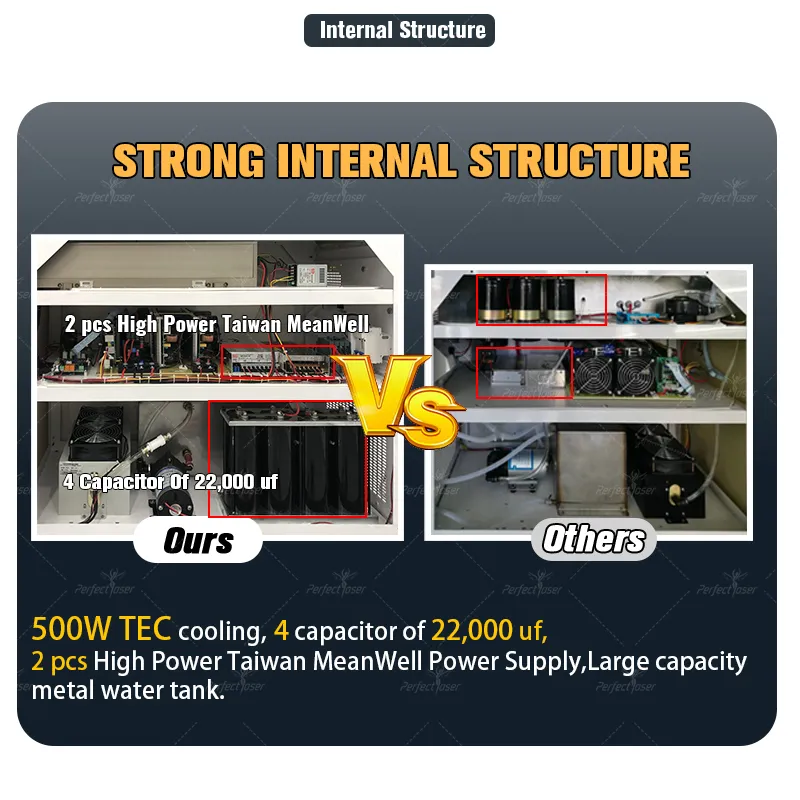 Premium Laser Hair Removal Machine: 755nm & 1064nm Alexandrite & Nd Yag ...