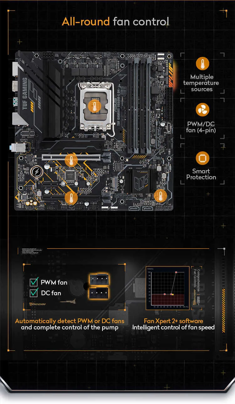 ASUS TUF GAMING B660M E D4 Motherboard For Intel B700/12400F And LGA ...