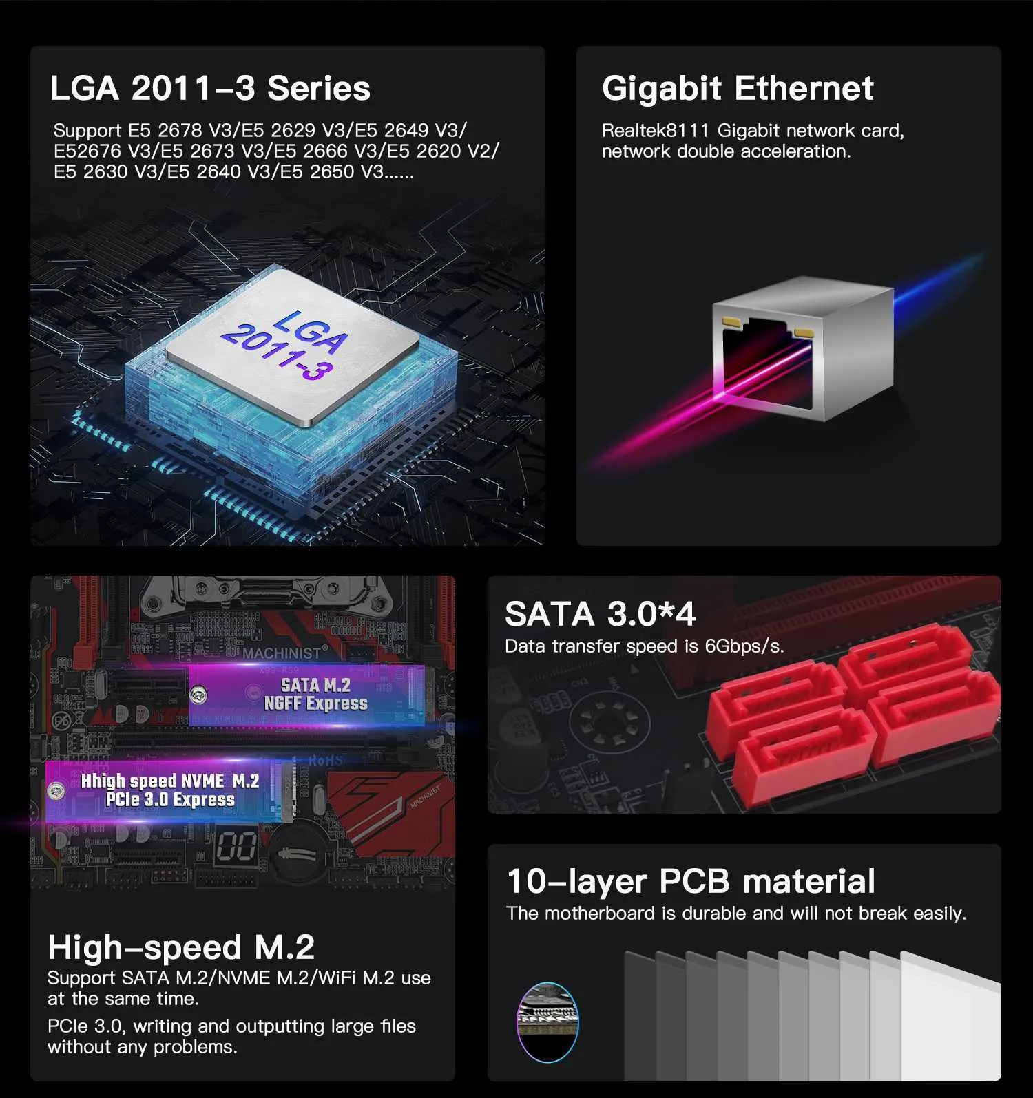 MACHINIST E5 RS9 Motherboard Combo Set Kit With Xeon E5 2660 V3 ...