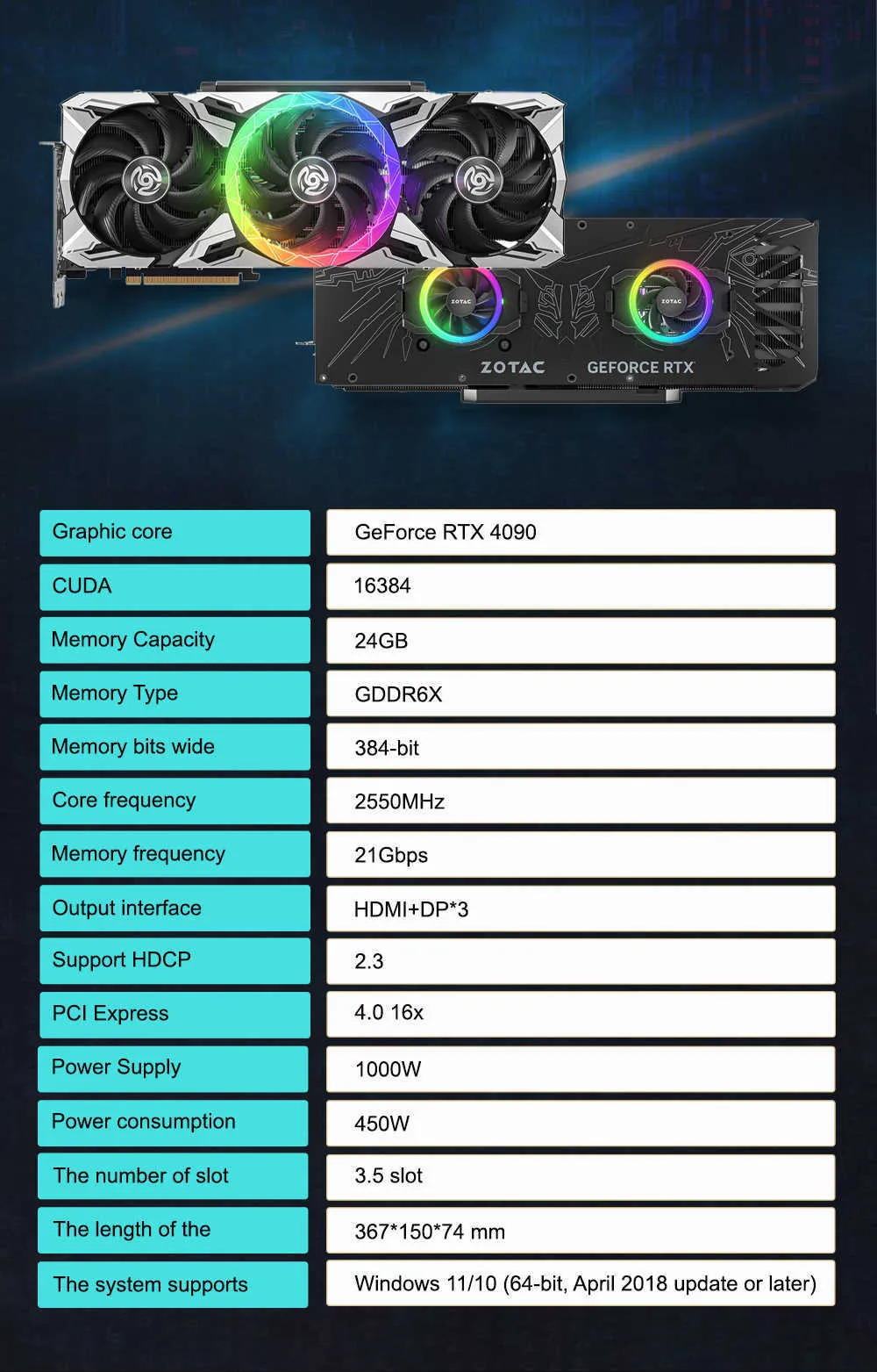 RTX 4090 Grafik Kartı, 24GB GDDR6X, NVIDIA GPU, 4nm, 384bit, 12pin ...
