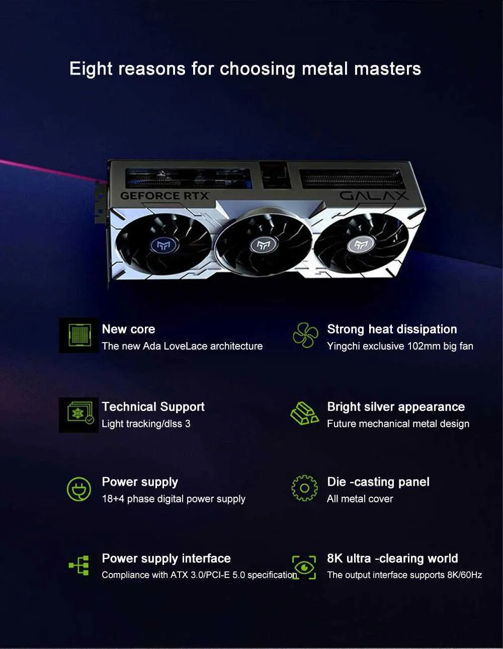 High Performance Graphics Card With Advanced Architecture And 24GB ...