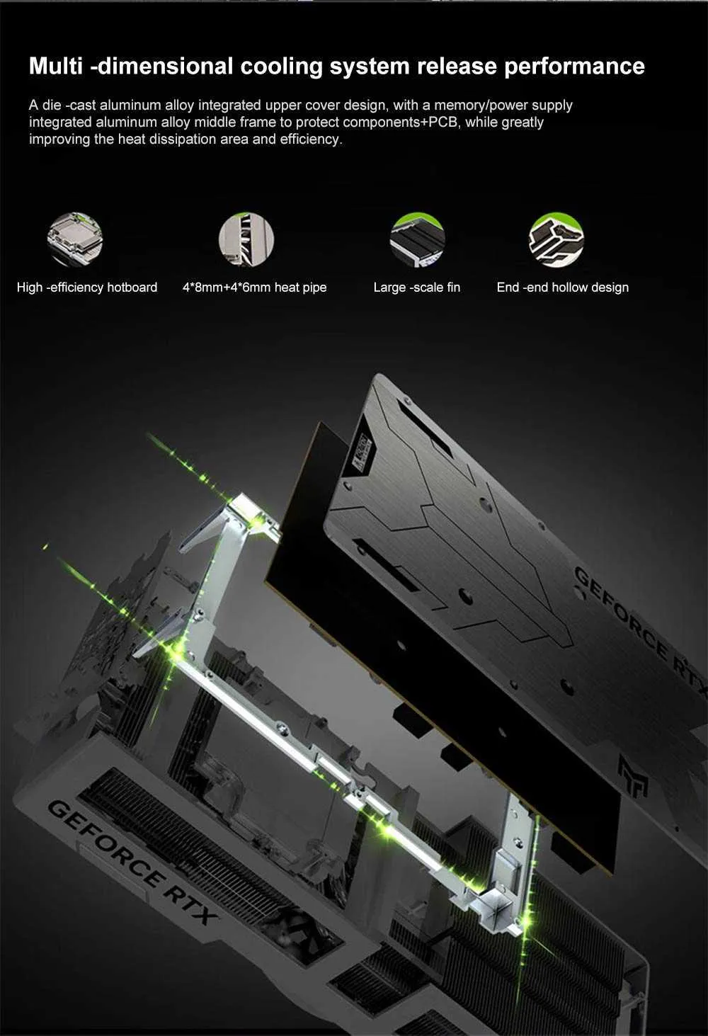 GALAXY GeForce RTX 4090 24GB GDDR6X 384 Bit Triple Fan Gaming Graphics ...