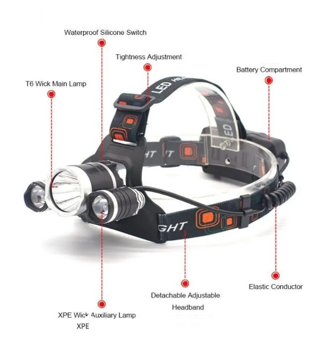 Brand 3 LED Headlamps Powerful T6 Zoomable Headlight Portable Outdoor ...