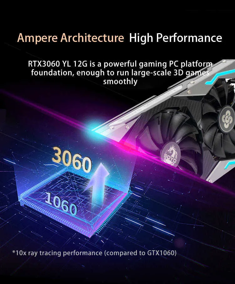 Soyo Geforce RTX 3060 12GB GDDR6 CARDACT TRIPLE FAN ، RGB ، PCIE 4.0 ...