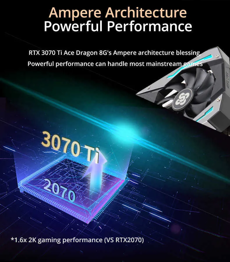 SOYO 3070 GDDR6 & 3080Ti GDDR6X 12GB Graphics Cards Nvidia 256 Bit ...