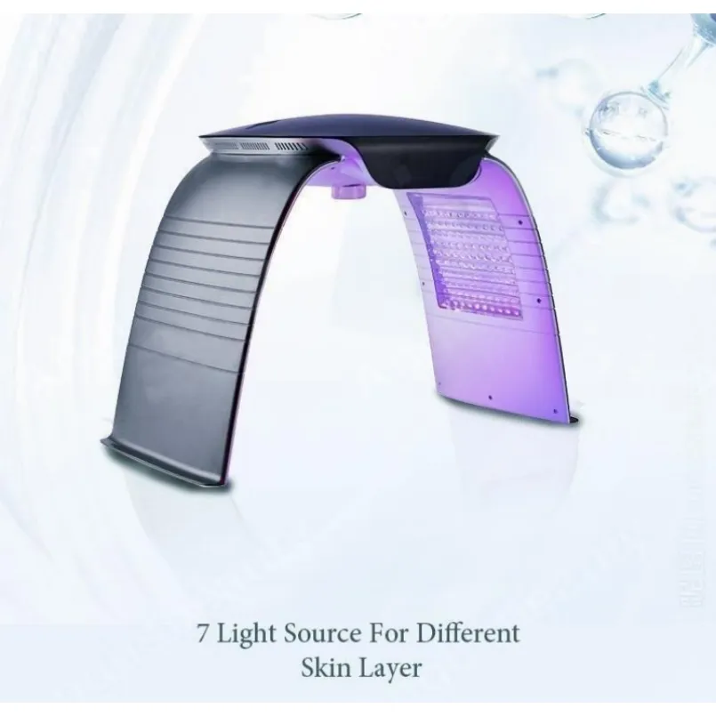 7-Color LED Light Therapy Panel with Nano Spray - Professional Facial ...