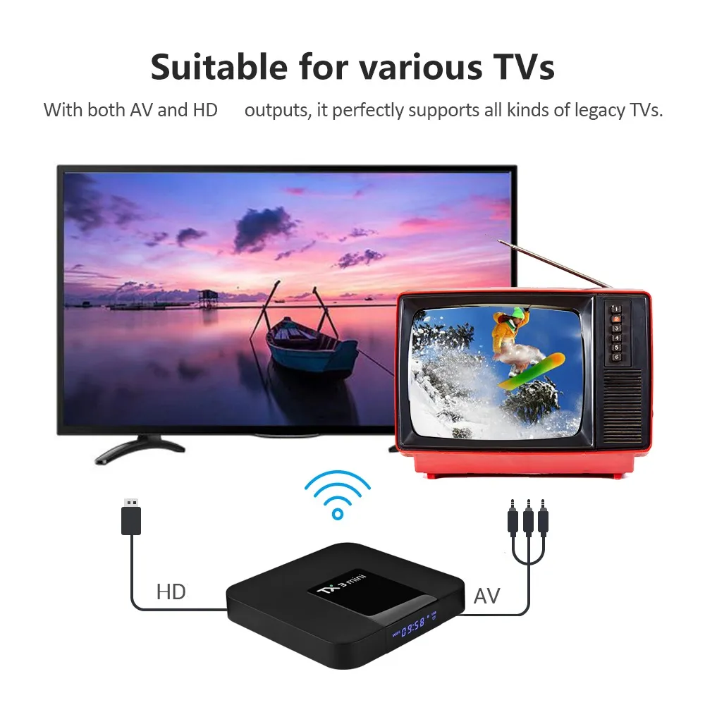 Android TV Box, Android TV Box 4K: Ultra HD Media Player With Dual Band ...