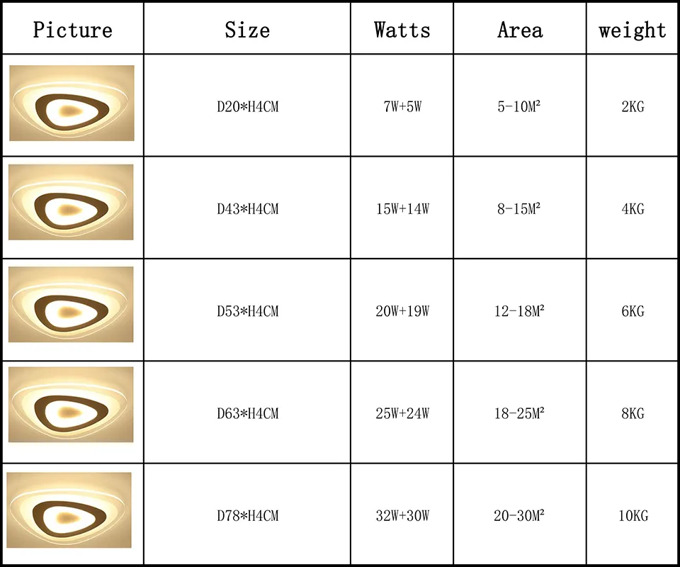 Modern LED Acrylic Ceiling Modern Flush Mount Chandelier With Creative ...