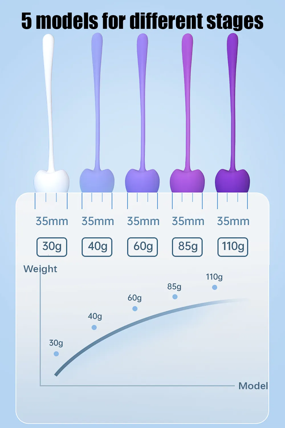 Geisha Ball Kegel Exercise Vaginal Balls for Women Pelvic Floor Muscle ...