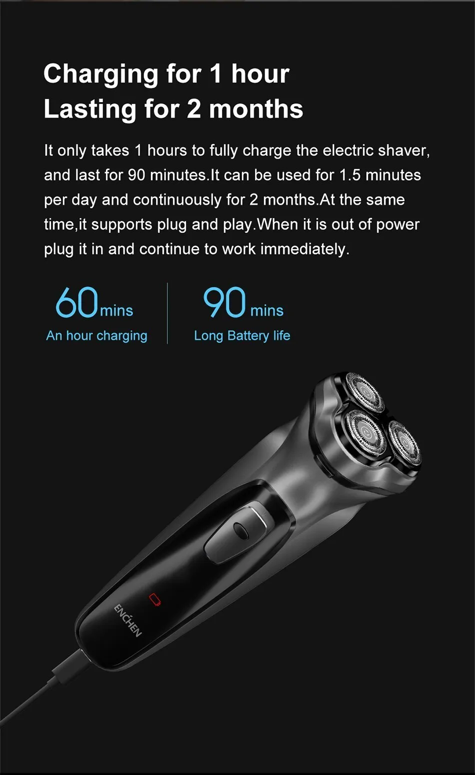 Men's Electric Rotary Shaver - 3D Floating Blade, Washable, USB ...