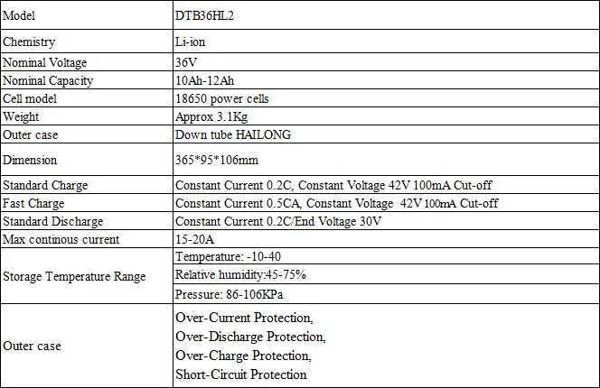 Everett Electric Bike 36v Battery Pack 36V, 10Ah/12Ah, Side Release, 250W/500W Hailong Ebike 36v ...