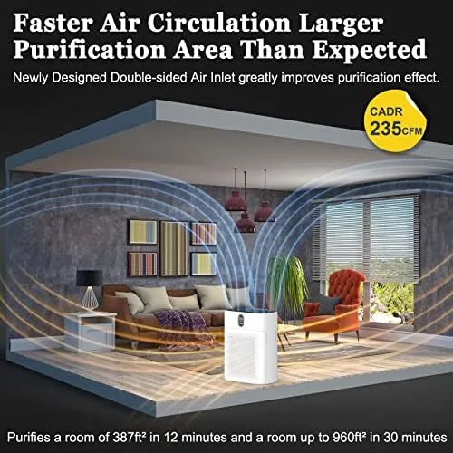 The Future of Air Filtration: Exploring the Latest Advances in Portable ...