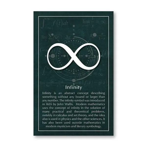 Infinity Calculator Mathematical Wall Art Poster Educational Canvas ...
