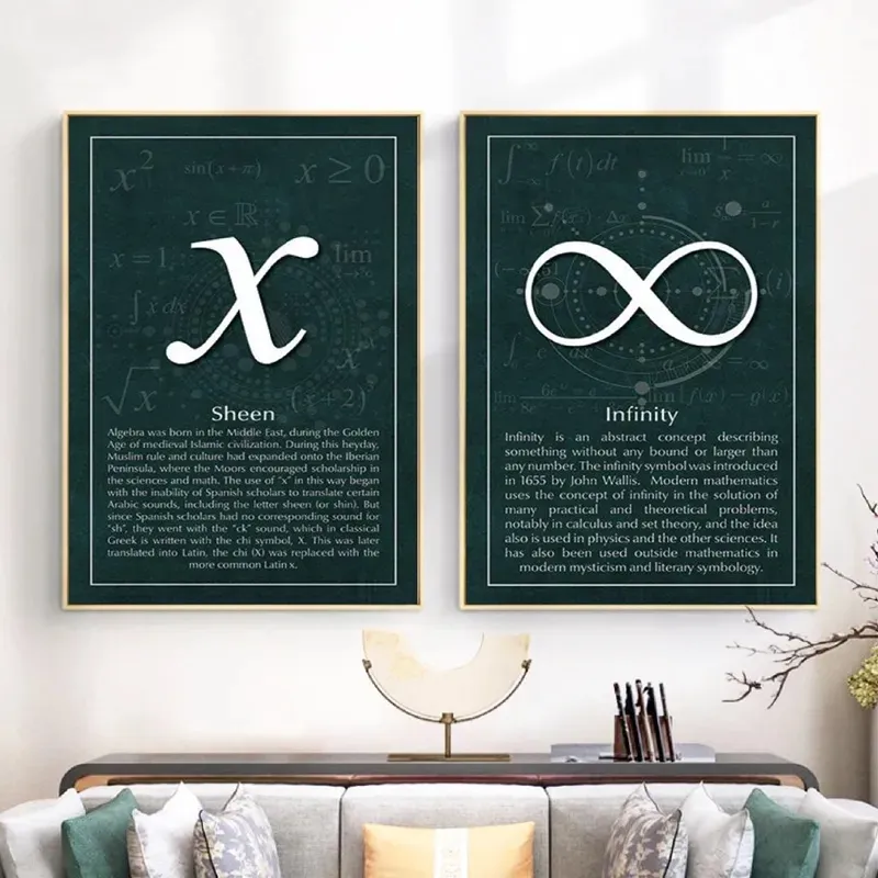Infinity Calculator Mathematical Wall Art Poster Educational Canvas ...
