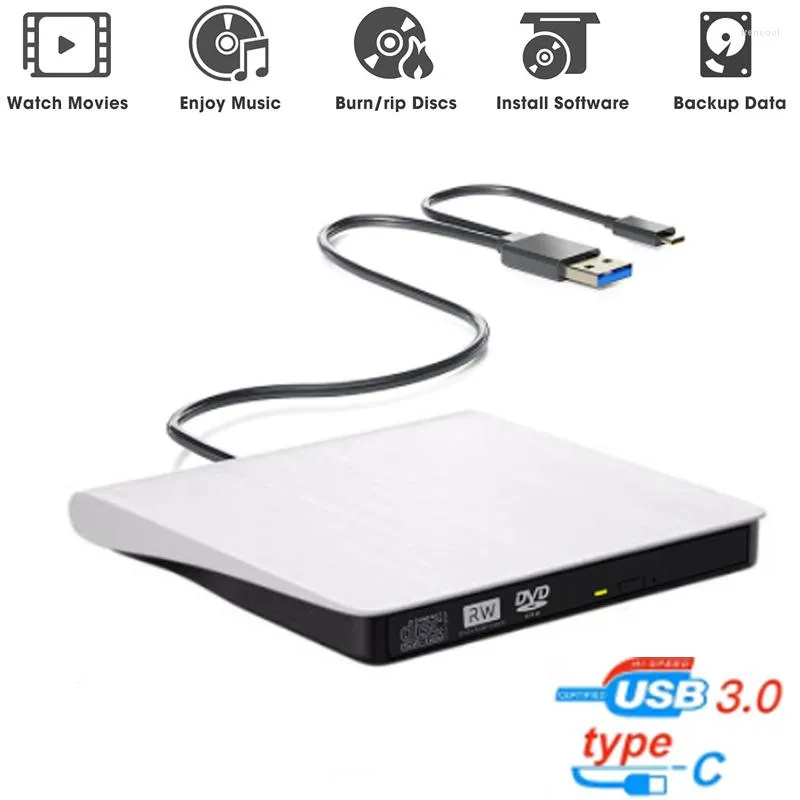 External DVD/CD/VCD Burner/Reader/Portable External Dvd Drive Player ...