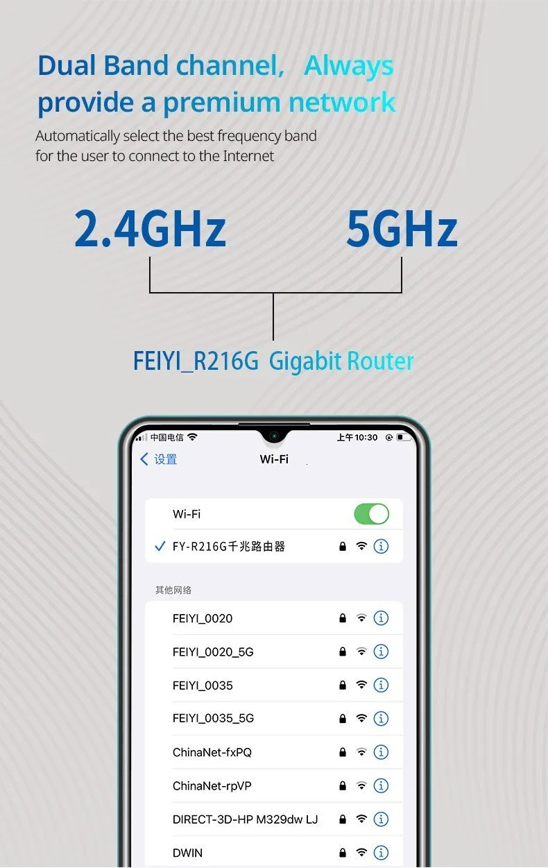 Wifi Repeaters FEIYI AC2100 Dual Band Gigabit Router 2.4 GHz Wifi ...