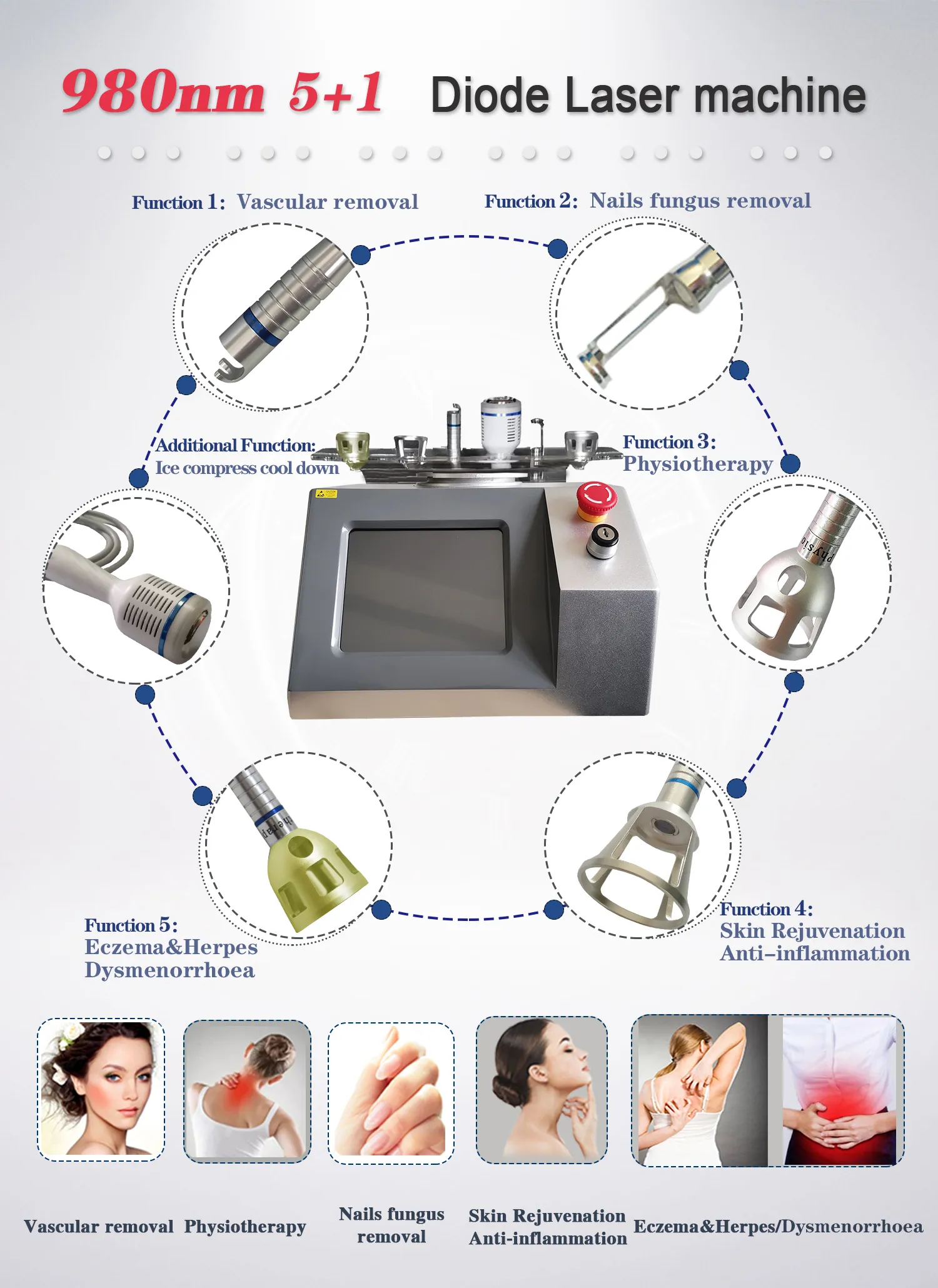 New 980nm Diode Laser Device for Vascular Removal, Nail Fungus ...