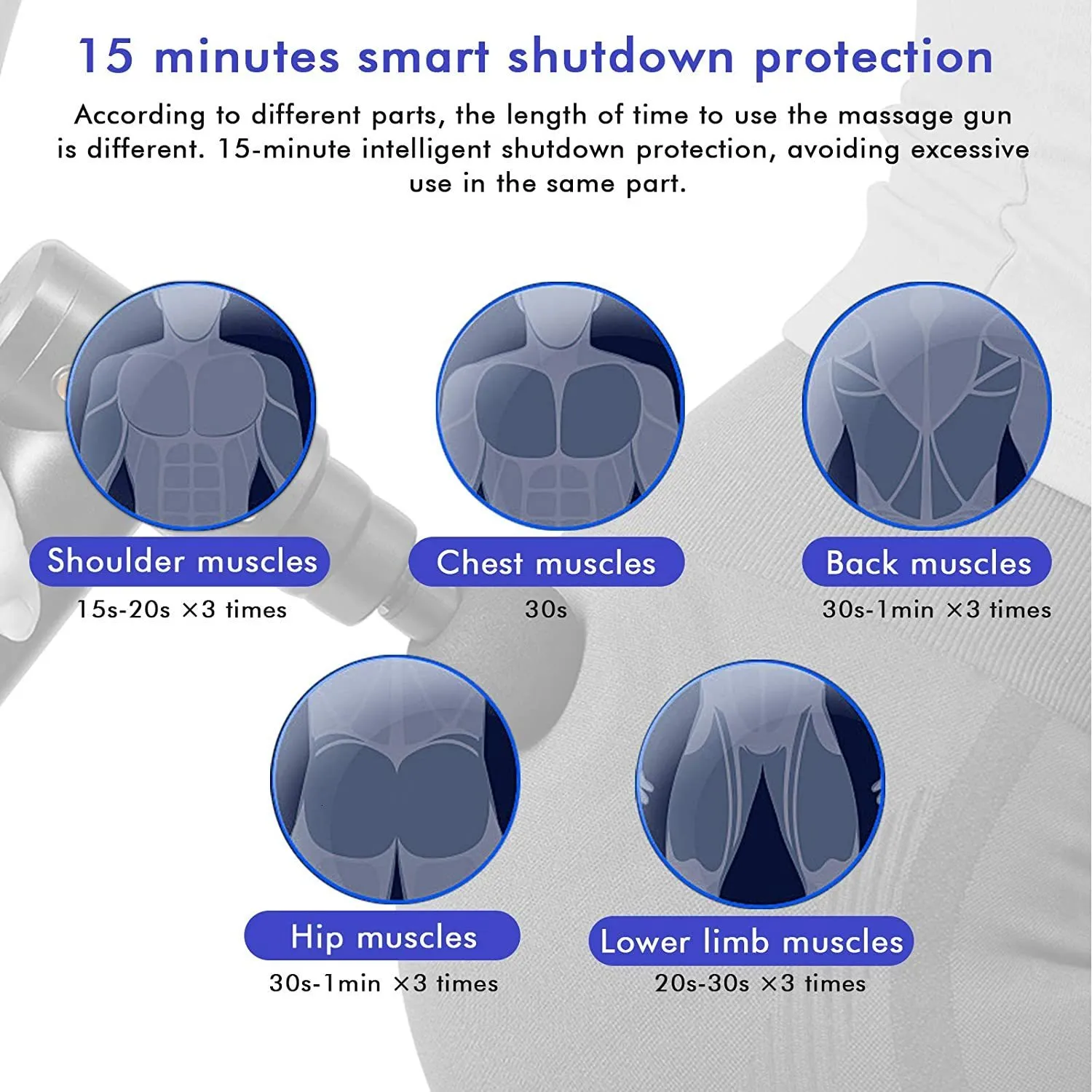 Portable Deep Tissue Massage Gun: 6-Speed Vibration for Muscle Relief ...