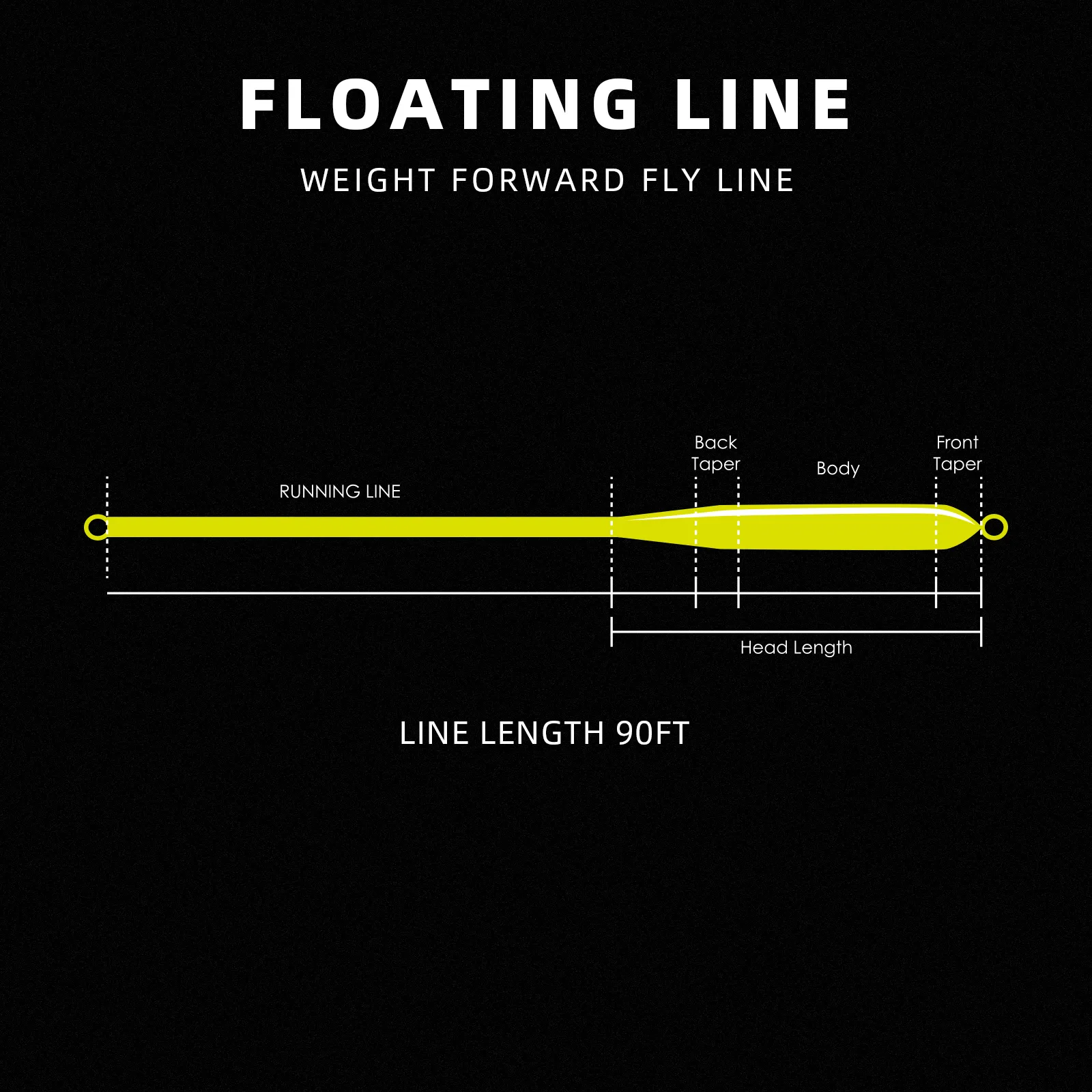 90FT Fly Fishing Line - Weight Forward Floating Fly Line with Welded ...