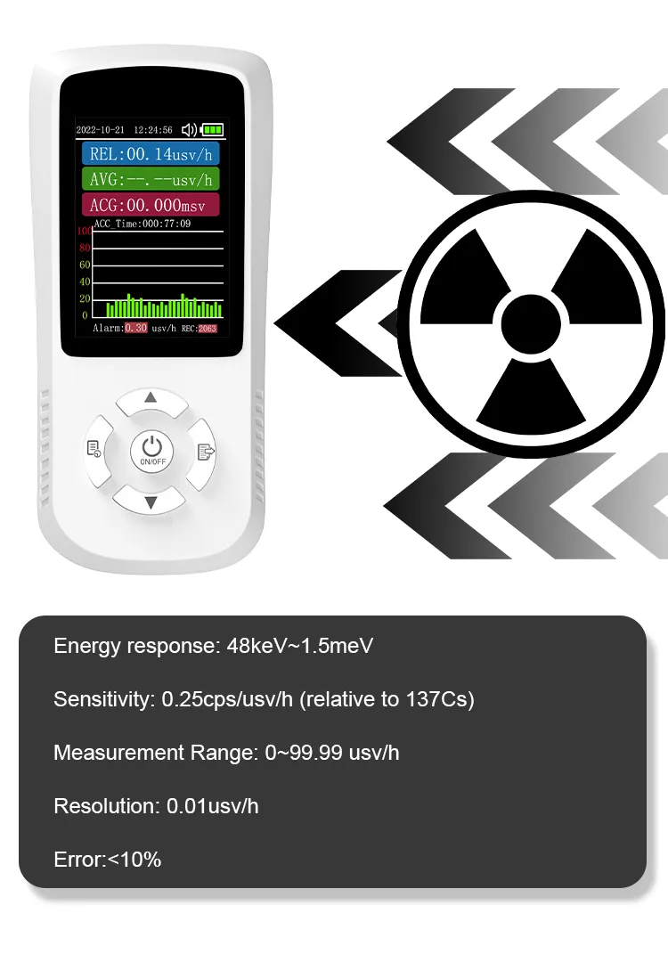 Handheld Counter Nuclear Radiation Detector: Portable Geiger Meter For ...