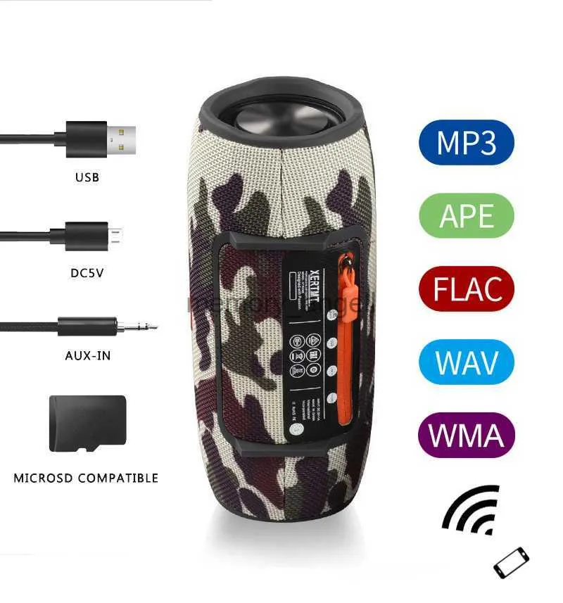 40W Portable TWS Bluetooth Speaker With 3600mAh Battery, Waterproof PC Column Bass Music Player ...