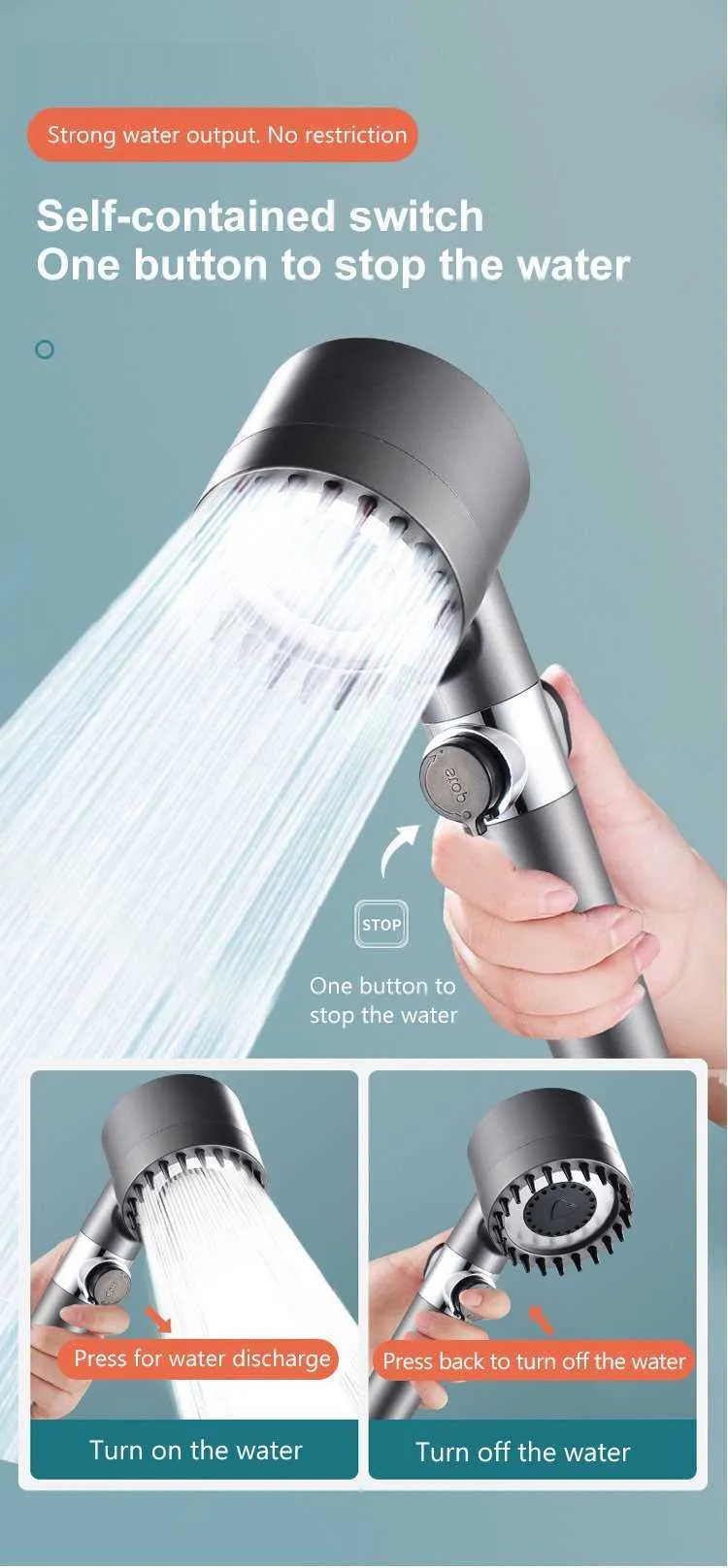 Multifunctional Shower Head - High Pressure, 3-Mode Massage, Water ...