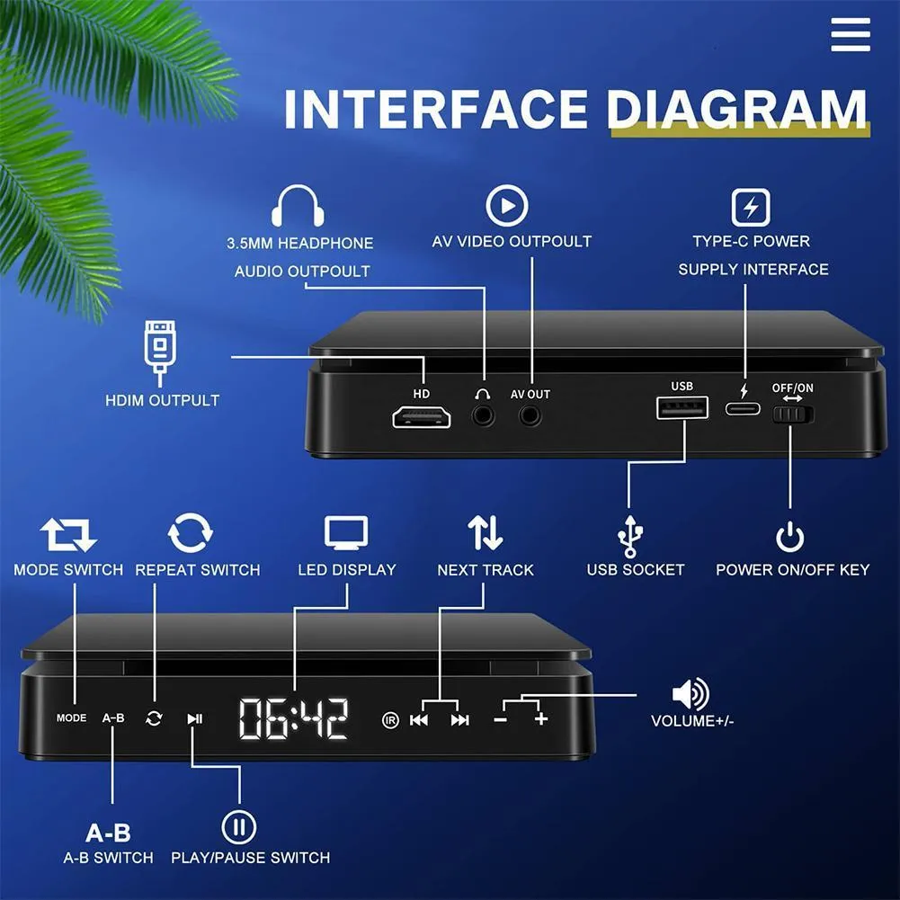 Mini DVD Player: Compact Multimedia DVD/VCD/HD Video Player with HiFi ...