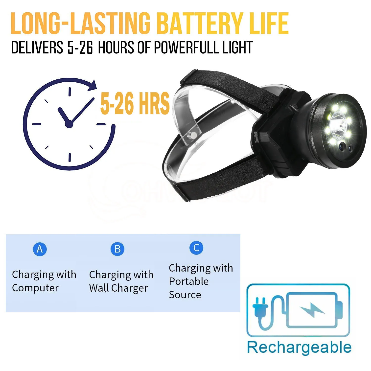 DHgate.com:1080P Mini Headlamp DV Camera: 4K Video, 4000mAh, IPX4 ...