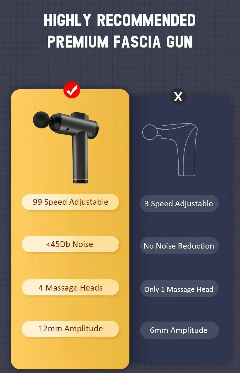 Full Body Massager Fascial Massage Gun Muscle Relaxation Vibration ...
