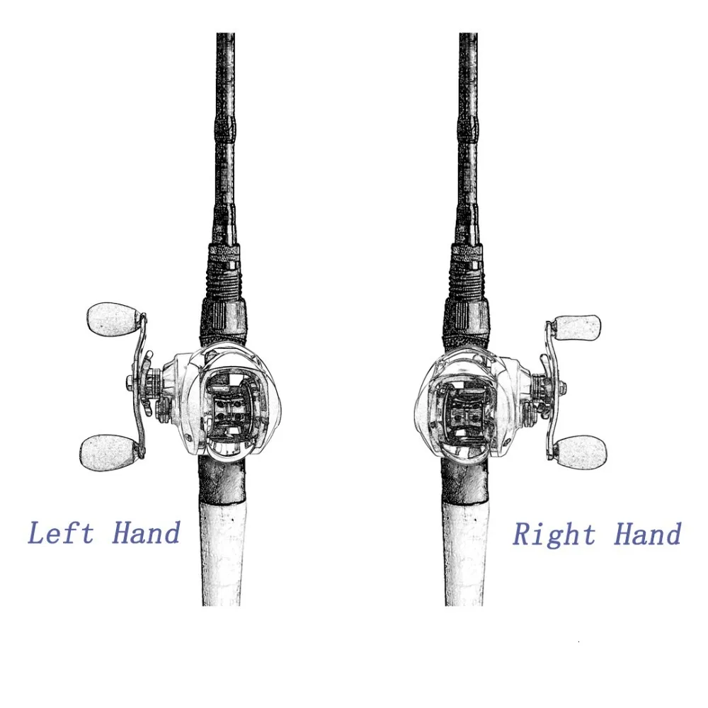 DHgate.com:Fishdrops Baitcasting Reel, Casting Reels Fishing Reel Left ...
