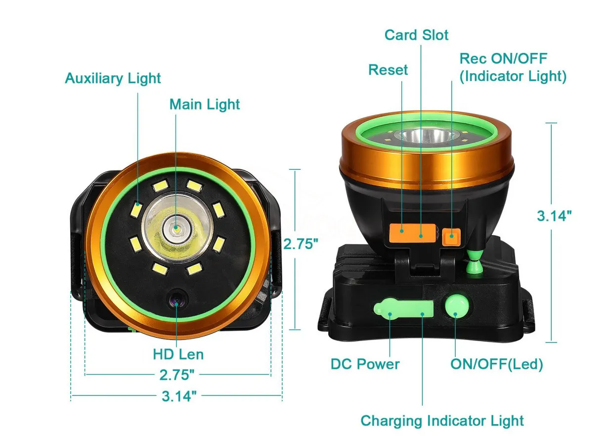 DHgate.com:1080P Mini Headlamp DV Camera: 4K Video, 4000mAh, IPX4 ...
