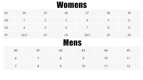 Defender Tread Sneakers: Designer Casual Shoes - Platform Sole, Vintage ...