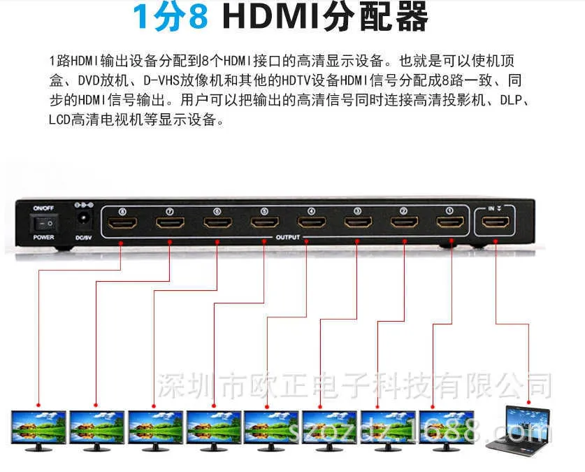 4K HDMI Splitter 1 in 8 Out - 30Hz HDMI Splitter, Distribute HDMI ...