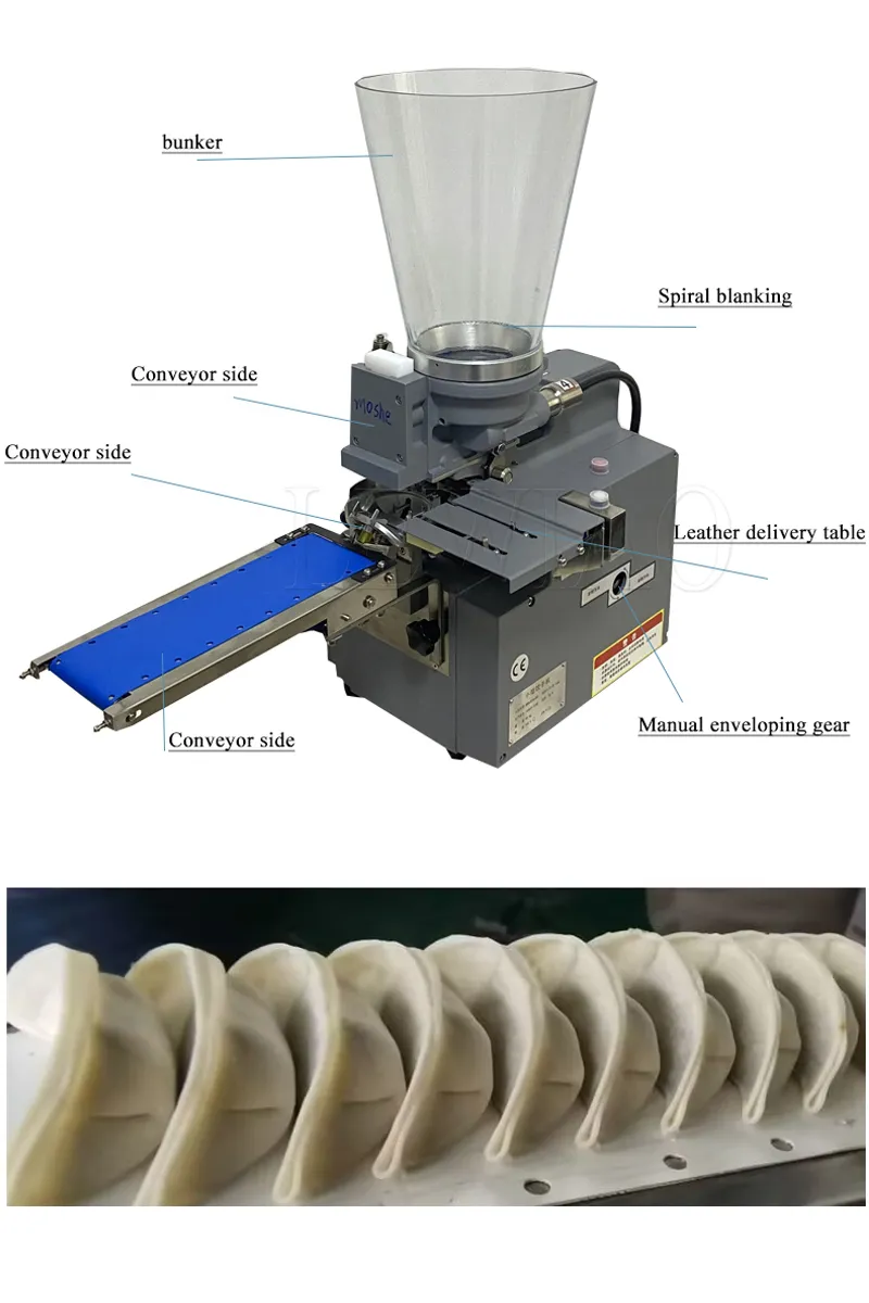 Semi Automatic Dumpling Machine with Adjustable Thermostat and Sandwich ...
